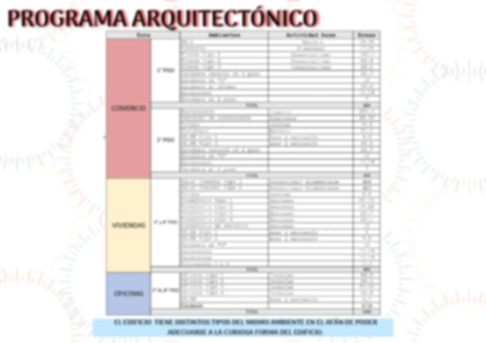Análisis edificio diagonal | Diapositivas de Diseño Arquitectónico | Docsity