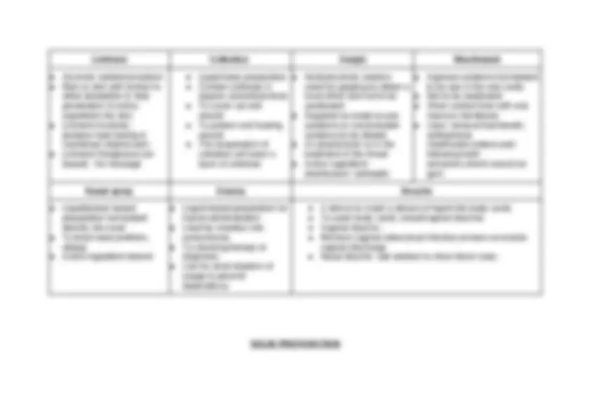 Pharmacy Dosage Form Preparation: Sterile Doses, Compounding Skills ...