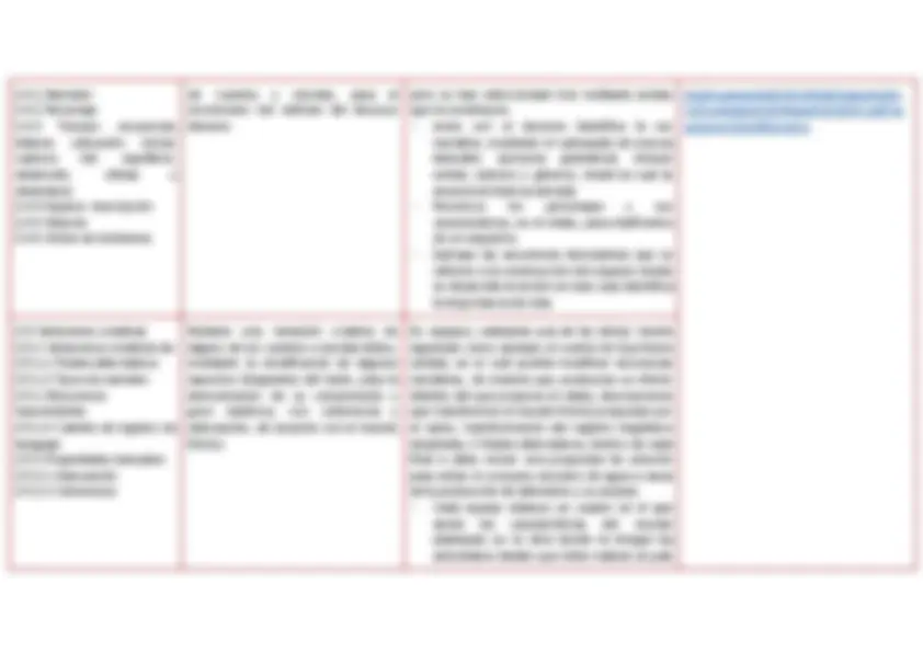 PROYECTO INTEGRADOR ETAPA 2 | Guías, Proyectos, Investigaciones de Ciencias de la Educación ...