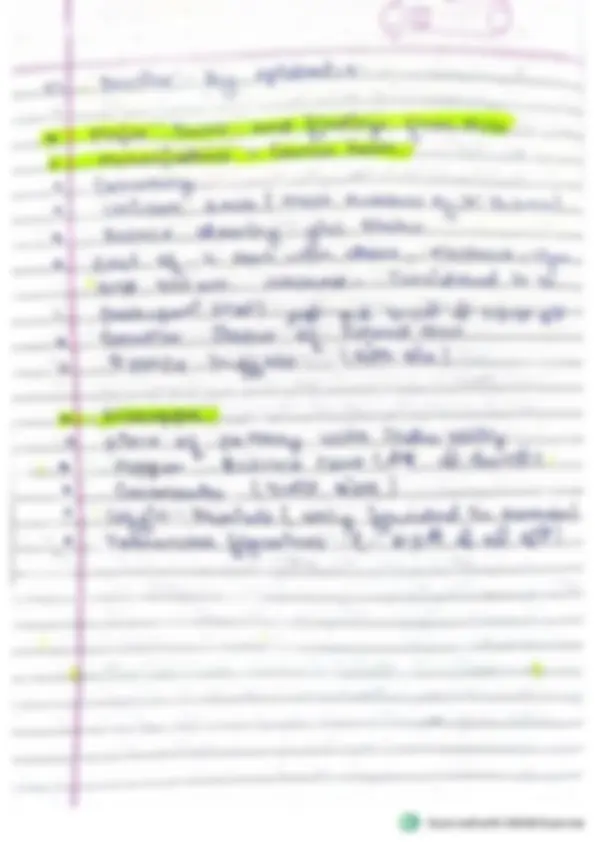 Handwritten notes on indus valley civilization | Study notes History ...