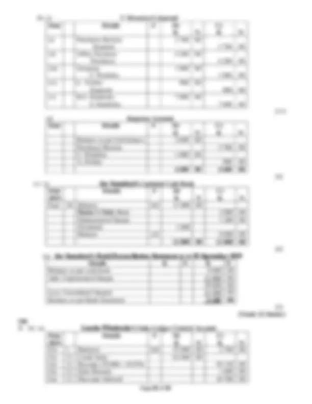 PRINCIPLES OF ACCOUNTS PAPER 2 ECZ FINAL EXAM QUESTION PAPERS ...