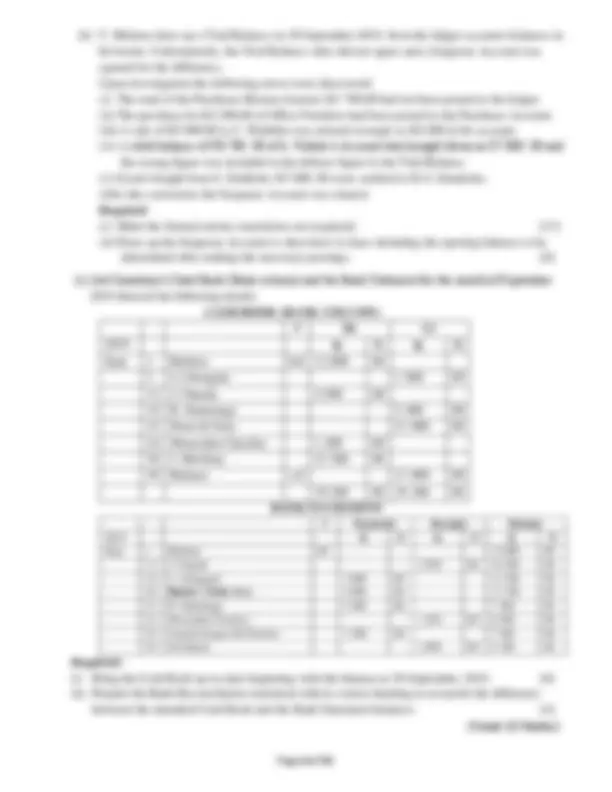 PRINCIPLES OF ACCOUNTS PAPER 2 ECZ FINAL EXAM QUESTION PAPERS ...