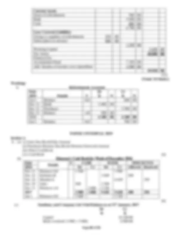 PRINCIPLES OF ACCOUNTS PAPER 2 ECZ FINAL EXAM QUESTION PAPERS ...