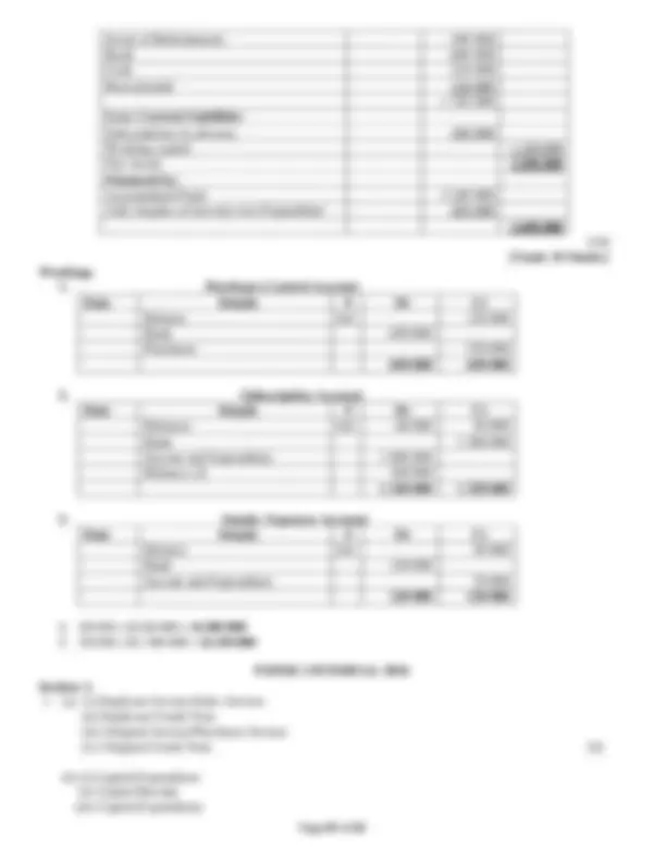 PRINCIPLES OF ACCOUNTS PAPER 2 ECZ FINAL EXAM QUESTION PAPERS ...