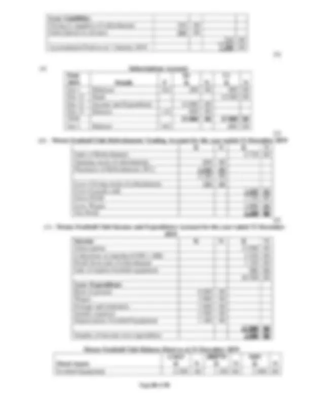 PRINCIPLES OF ACCOUNTS PAPER 2 ECZ FINAL EXAM QUESTION PAPERS ...