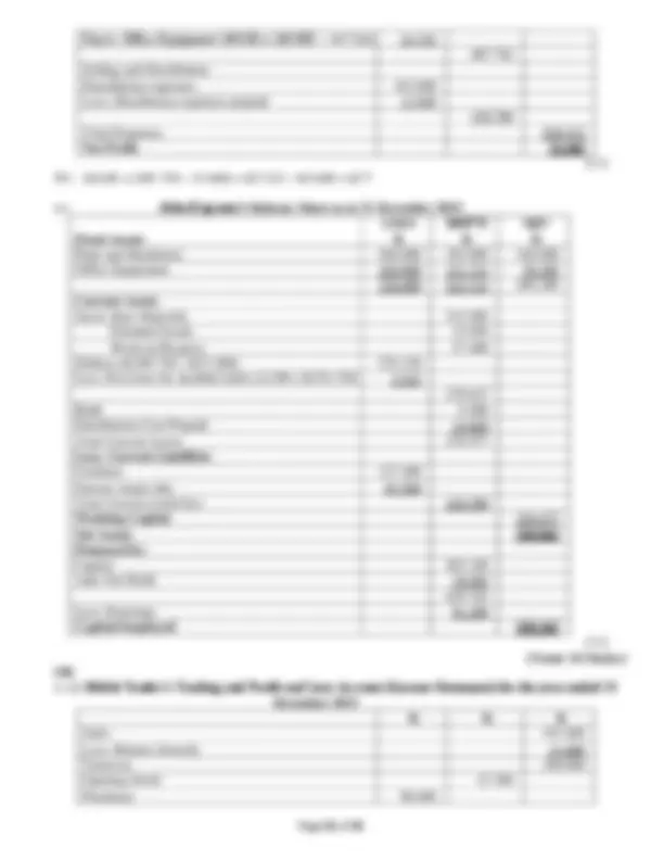 PRINCIPLES OF ACCOUNTS PAPER 2 ECZ FINAL EXAM QUESTION PAPERS ...