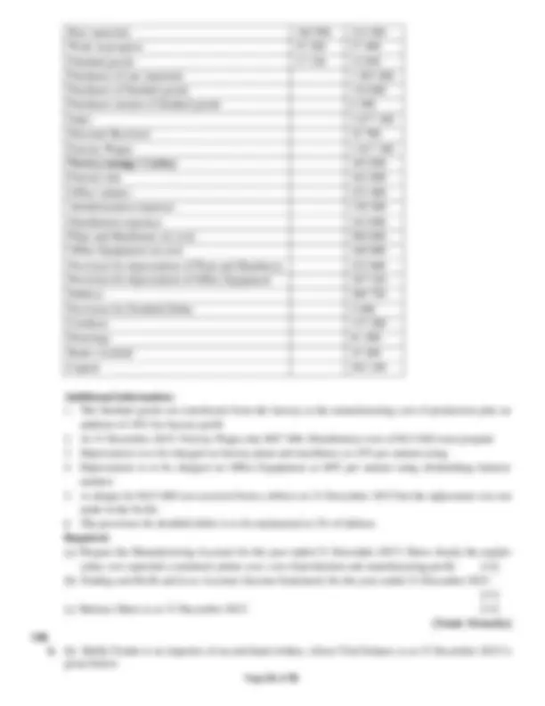 PRINCIPLES OF ACCOUNTS PAPER 2 ECZ FINAL EXAM QUESTION PAPERS ...