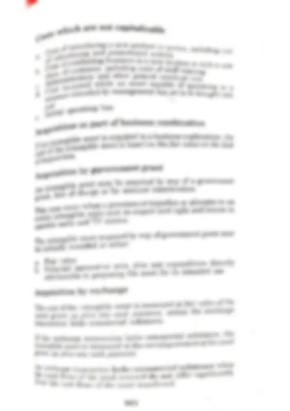 Chapter 33 Intangible Assets and Chapter 35 Research and Development Intermediate acc 1 ...