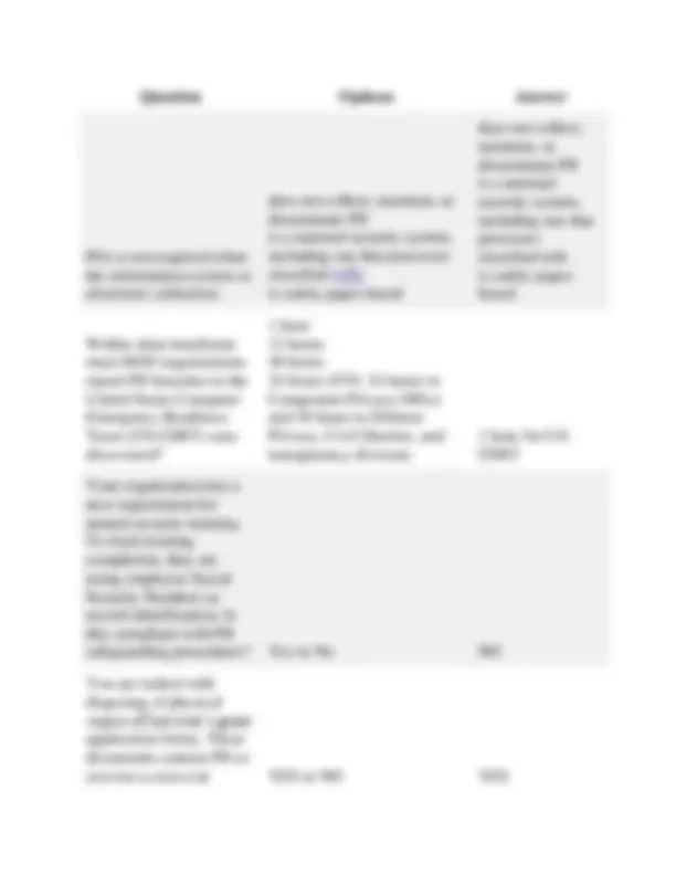 Identifying And Safeguarding Personally Identifiable Information (PII ...