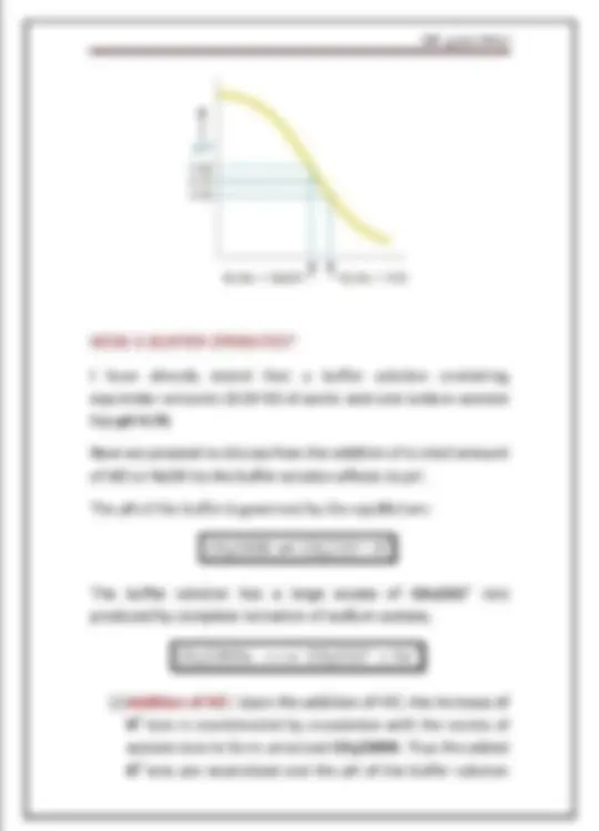 Buffer_Solution Notes | Lecture notes Chemistry | Docsity