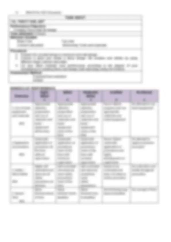 NAIL CARE 9 4TH QUARTER EXAM | Exams Vocational education | Docsity