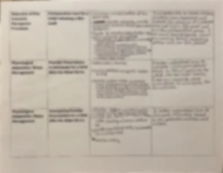 General Pediatrics review topics | Transcriptions Pediatrics | Docsity