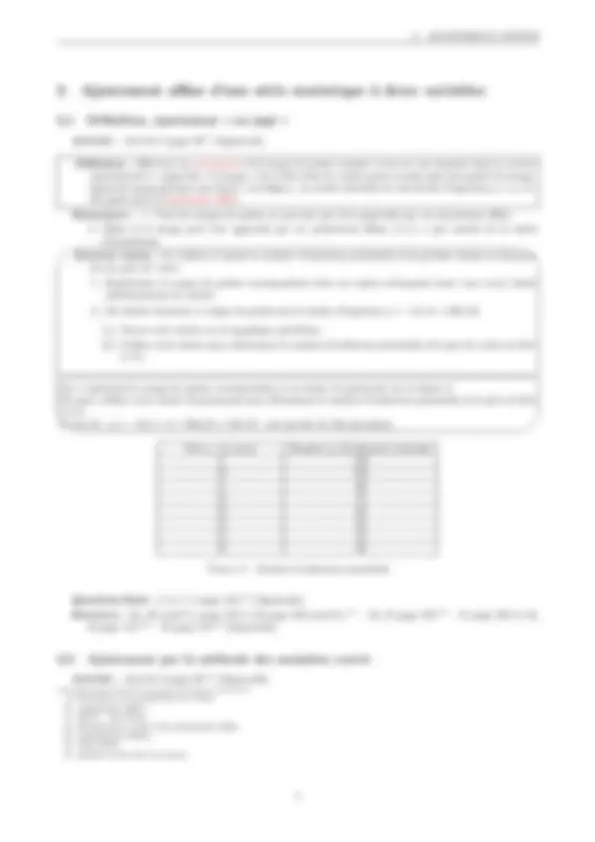 Ajustement Affine De Séries Statistiques à Deux Variables Summaries