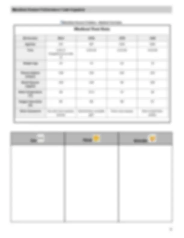 Unit 1 Marathon Runner | Lecture notes Biology | Docsity