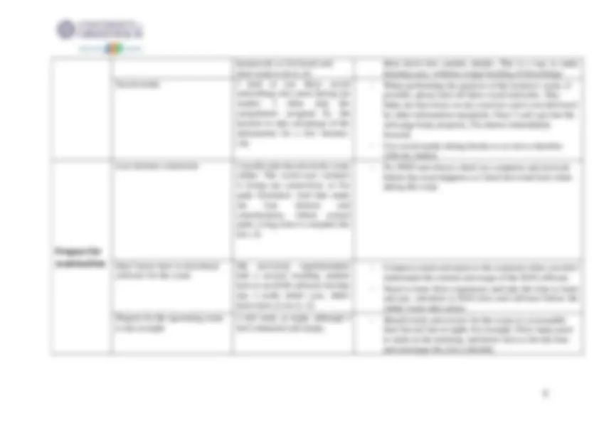 SSLG102 - Assignment 2 | Assignments Social Work | Docsity