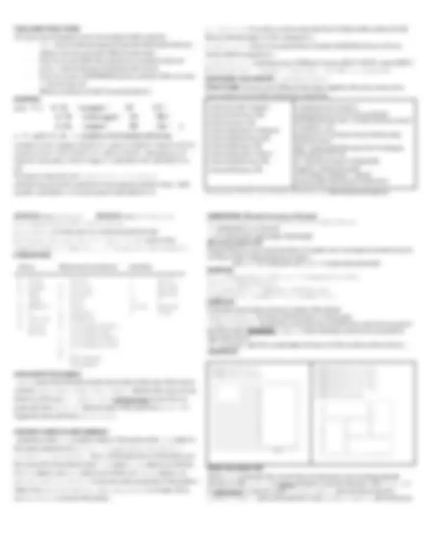 E7 Cheat Sheet spring 2023 | Cheat Sheet Matlab skills | Docsity