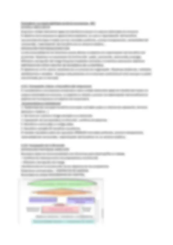 La Empresa y sus Objetivos: Conceptos Básicos y Evolución | Esquemas y mapas conceptuales de ...