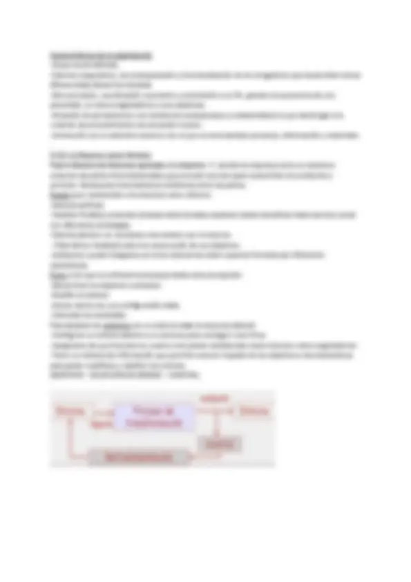 La Empresa y sus Objetivos: Conceptos Básicos y Evolución | Esquemas y mapas conceptuales de ...