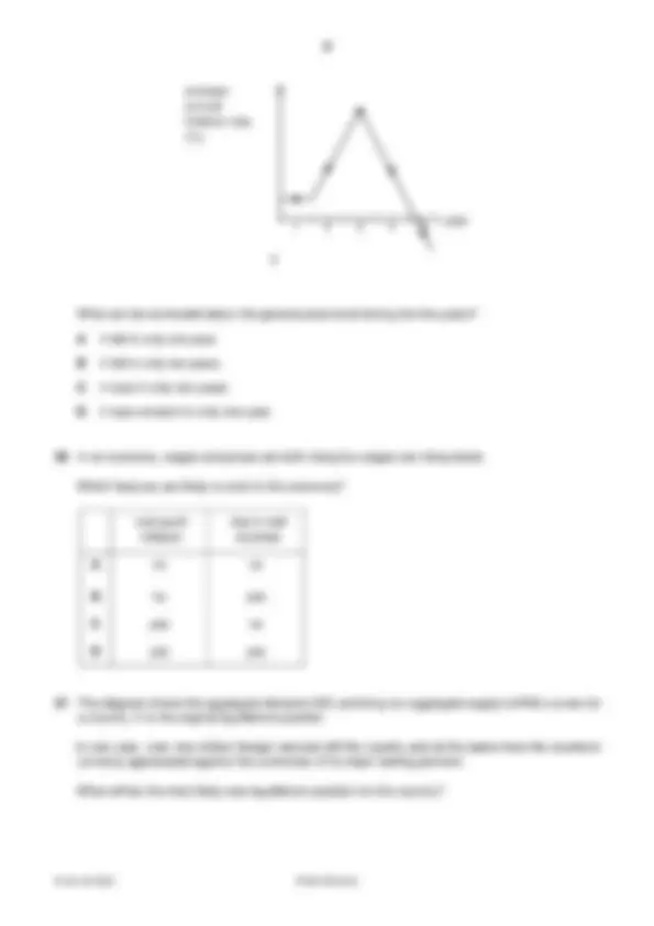 Cambridge International AS & A Level ECONOMICS 9708/12 Paper 1 AS Level ...