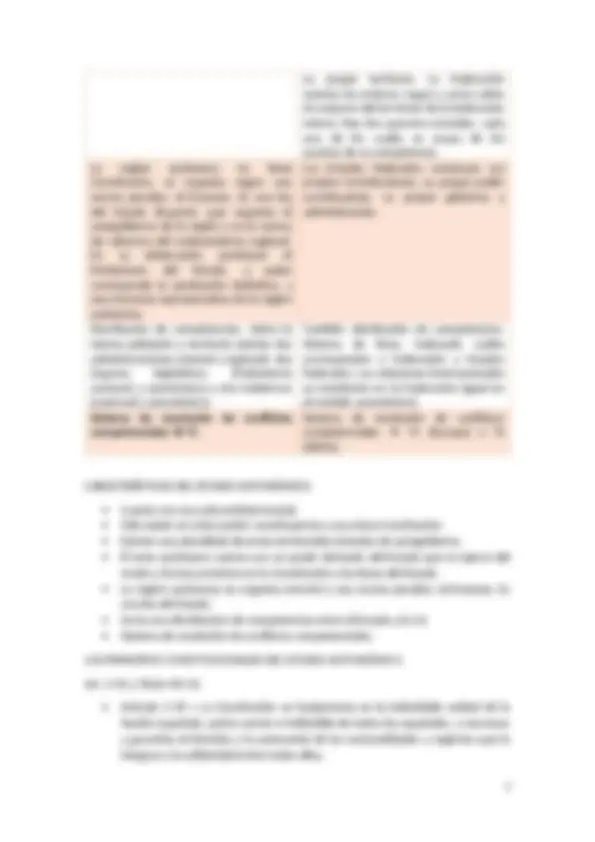 El Estado Autonómico Español: Un Análisis de la Estructura Territorial ...