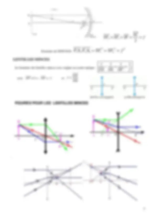 Optique géométrique résumé | Summaries Engineering Mathematics | Docsity