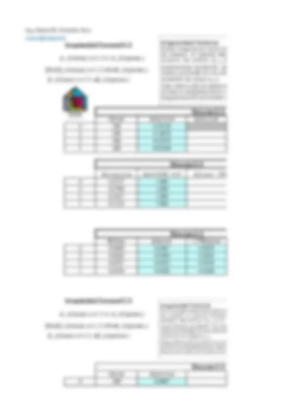 Análisis de Irregularidades Torsionales en Edificios | Guías, Proyectos, Investigaciones de ...