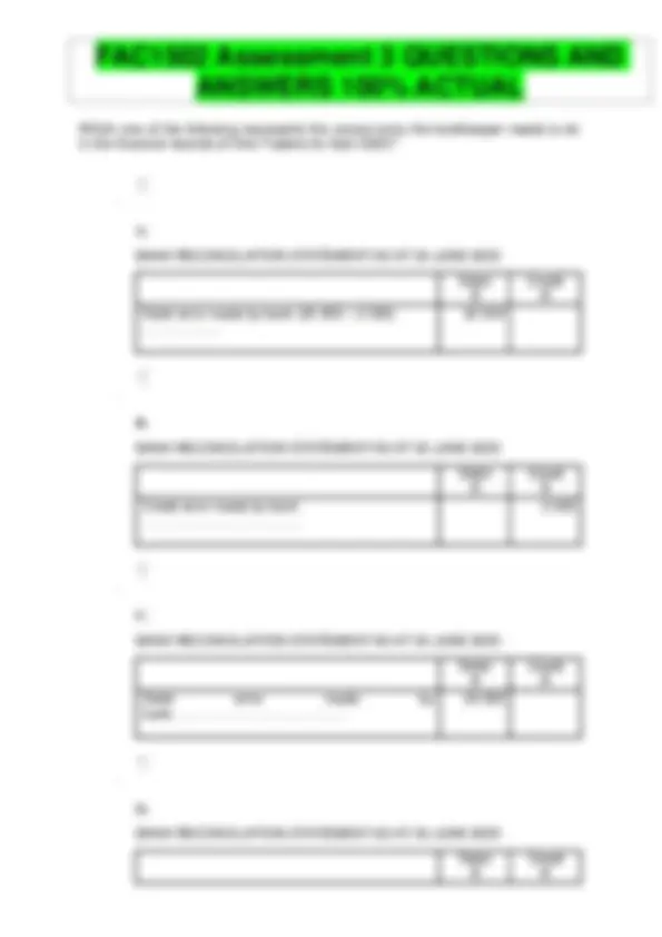 FAC1502 Assessment 3 Questions and Answers | Exams Finance | Docsity