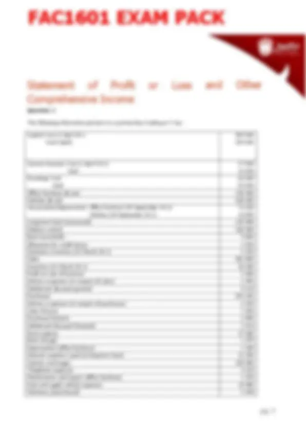 UNISA FAC1601 Exam Pack | Exams Nursing | Docsity