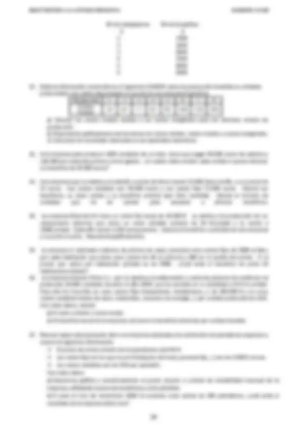 Economía 1Bach tema 4 | Diapositivas de Economía | Docsity