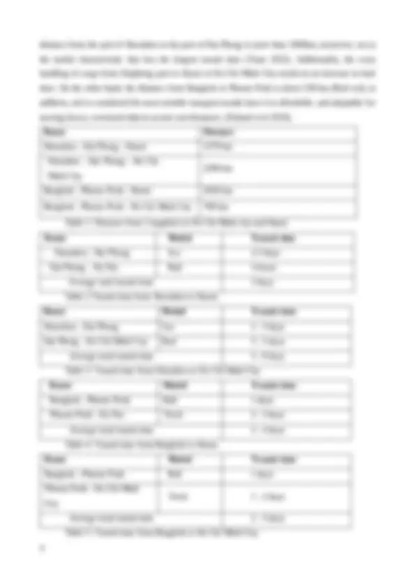 Assignment from school | Assignments Logistics | Docsity