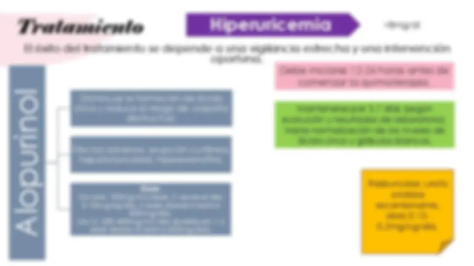 Síndrome de Lisis Tumoral: Diagnóstico, Tratamiento y Manejo en Pediatría | Diapositivas de ...