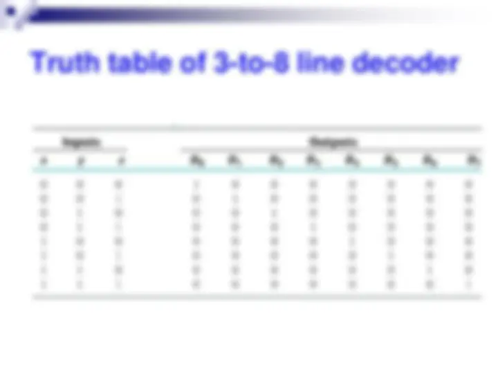 Combinational circuits ,encoder,decoder | Slides Digital Logic Design and Programming | Docsity