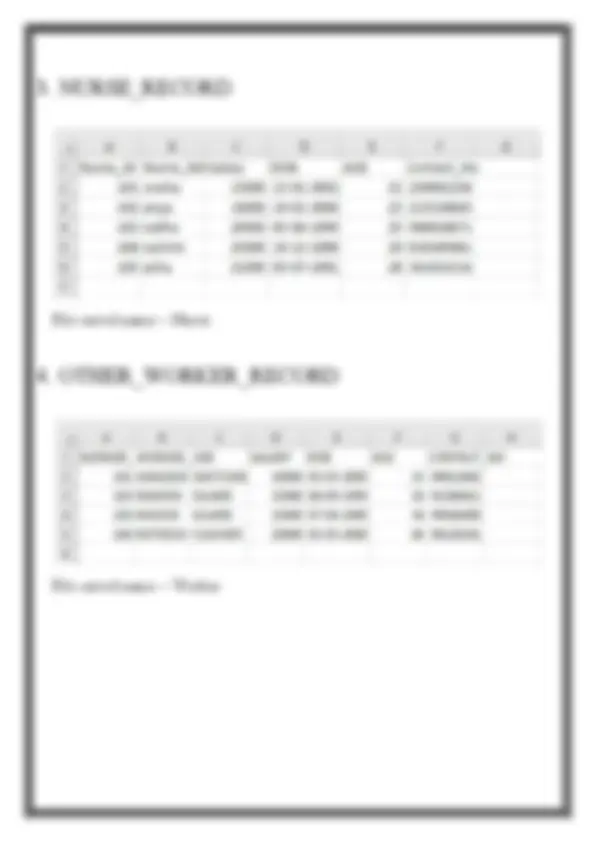 ip project class 12 on the topic hospital management system | Slides ...