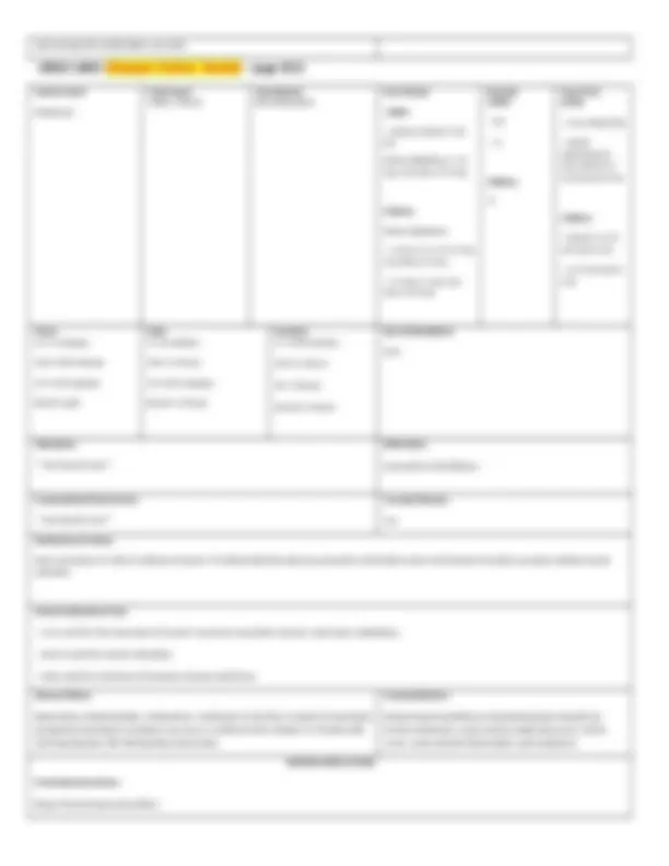 Drug Card: Phenobarbital, Phenytoin, and Gabapentin | Exams Neurology ...