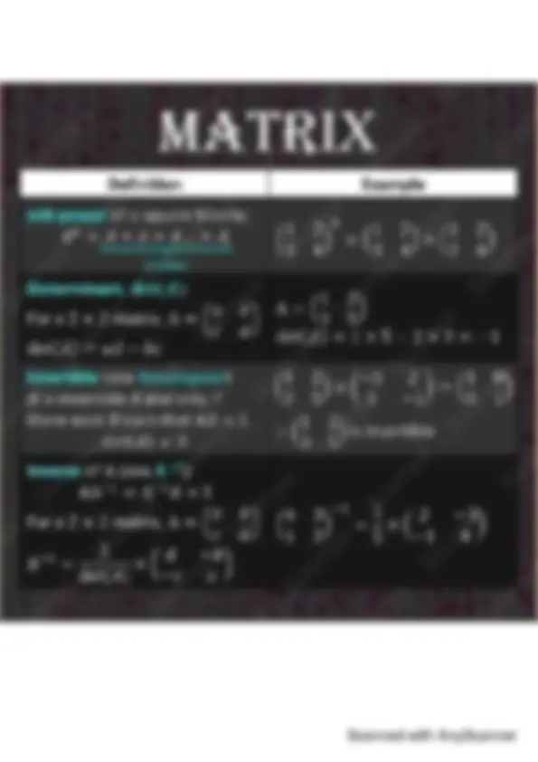 IN THIS NOTE, WE WILL LEARN ABOUT DIFFERENT TYPES OF MATRIXES, MATRIX ...