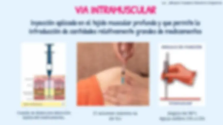 Vías de Administración de Medicamentos: Intradérmica, Subcutánea y ...