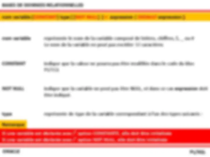 SQL oracle , PL/SQL full course | Slides Database Programming | Docsity