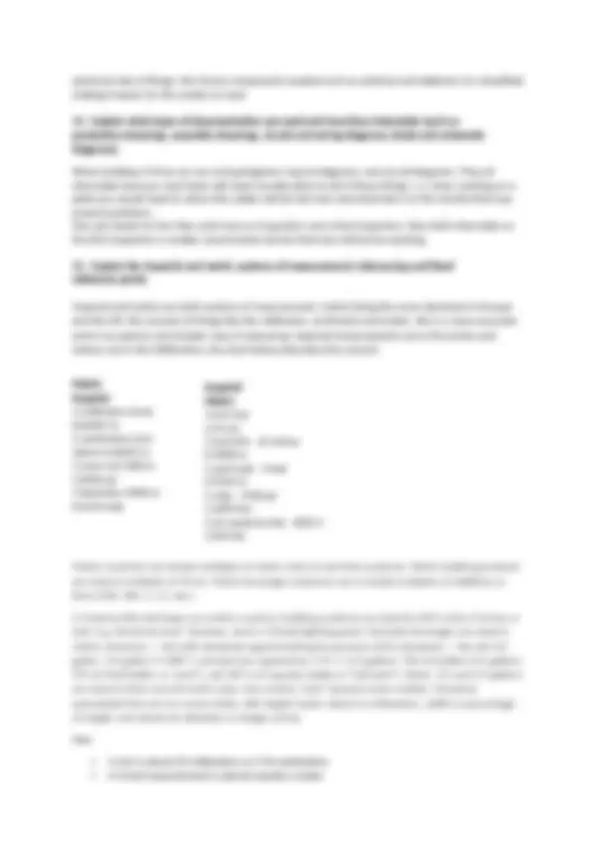 EAL - Using and interpreting engineering data and documentation | Exams ...
