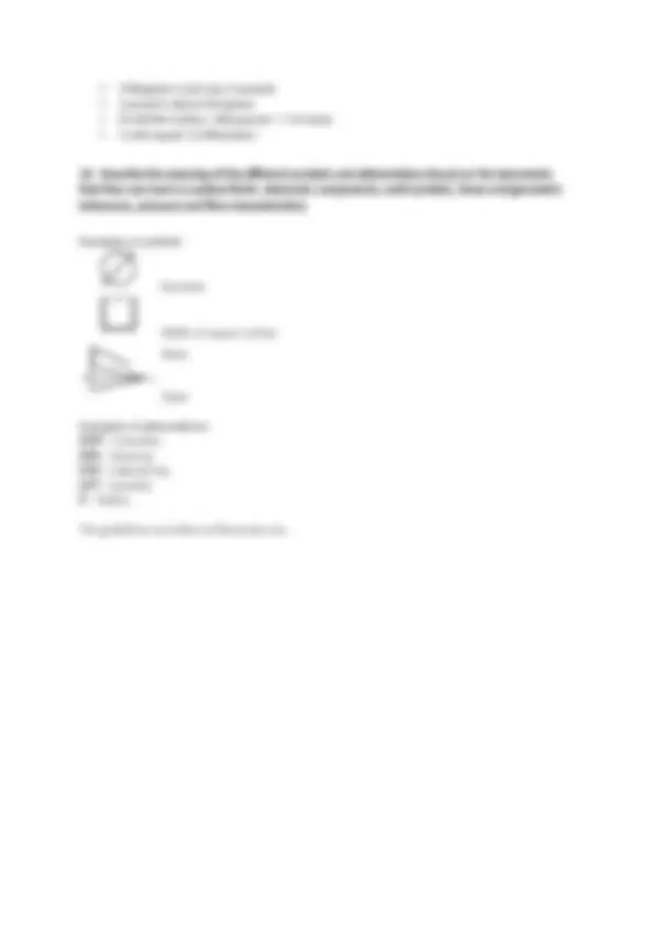 EAL - Using and interpreting engineering data and documentation | Exams ...