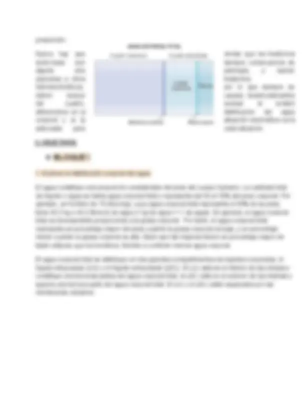 Sistemas amortiguadores de pH en el organismo | Resúmenes de Derecho | Docsity