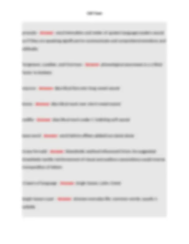 Phonetics and Phonology: Key Concepts and Exam Preparation | Exams ...