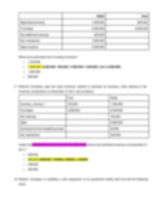 Intermediate Accounting Exam Questions and Answers 2024 | Exams ...