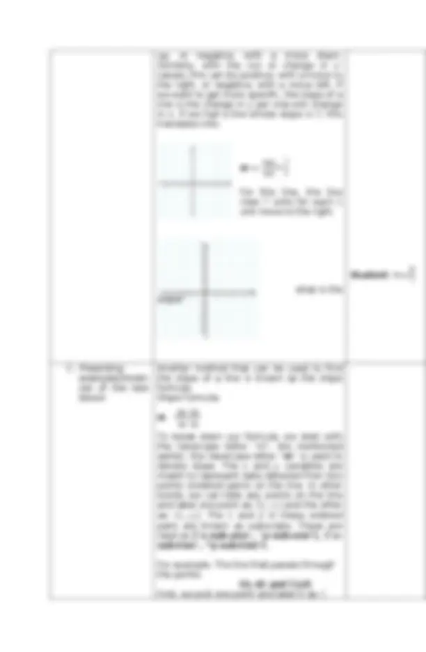 Lesson Plan in Mathematics: Slope of a Line for Grade 8 Olive & Ebony ...