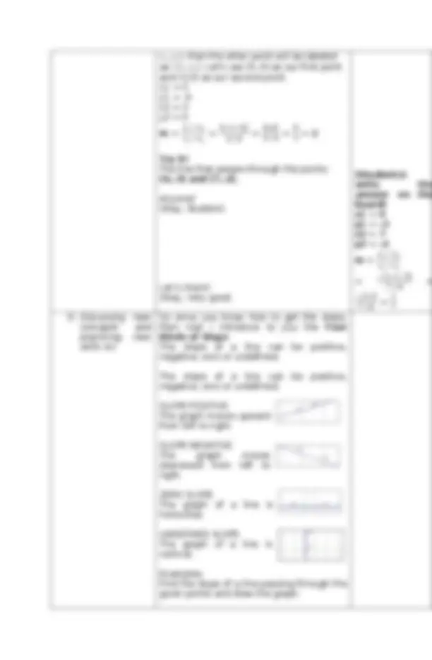 Lesson Plan in Mathematics: Slope of a Line for Grade 8 Olive & Ebony ...