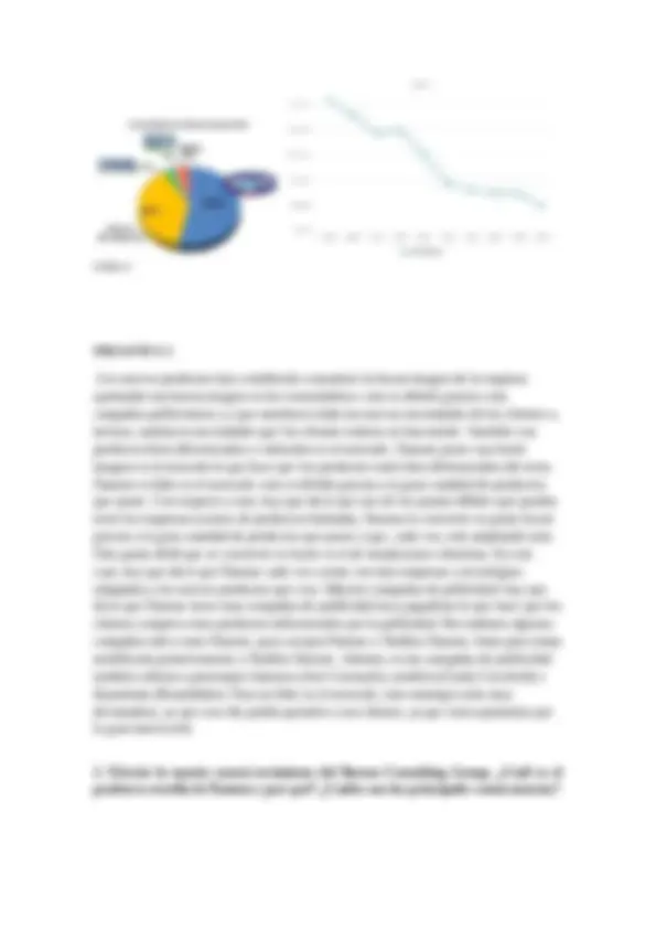 Análisis de la cartera de productos de Danone y sus competidores | Ejercicios de Gestión de ...