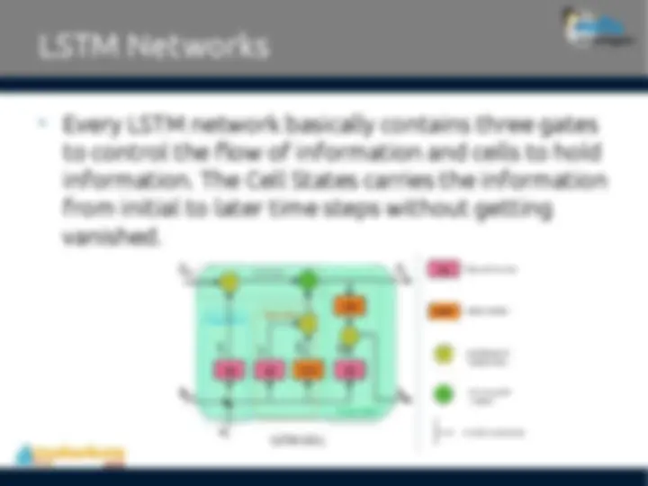 Solving Gradient Problems in RNN: LSTM and GRU Networks | Lecture notes ...