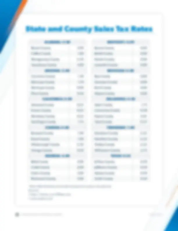 Personal finance chapter 10 lesson six | Study notes Law | Docsity