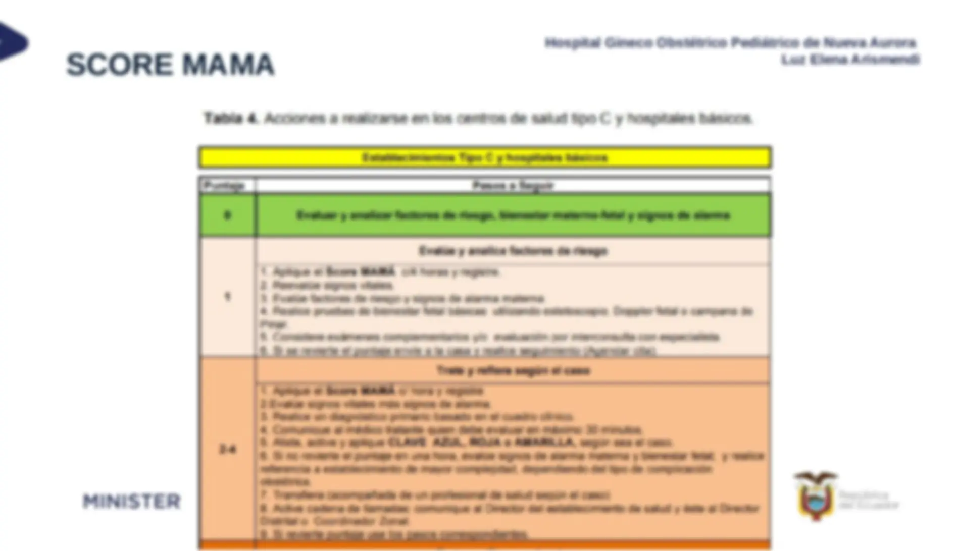 SCORE MAMA y Claves Obstétricas: identificación y tratamiento de ...
