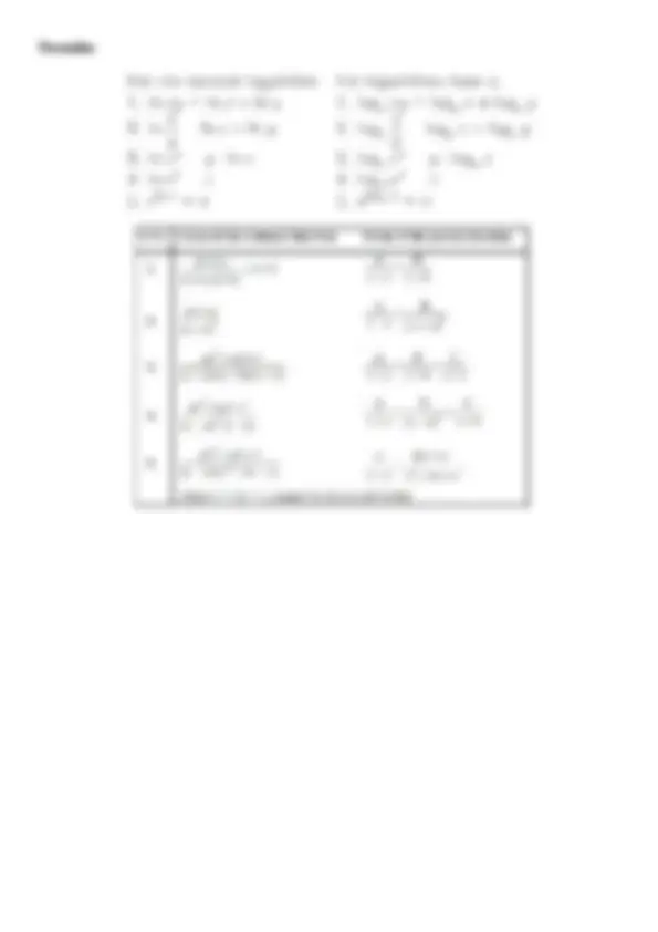 Algebra including simplifying and solving logarithms and partial fractions. | Exercises ...