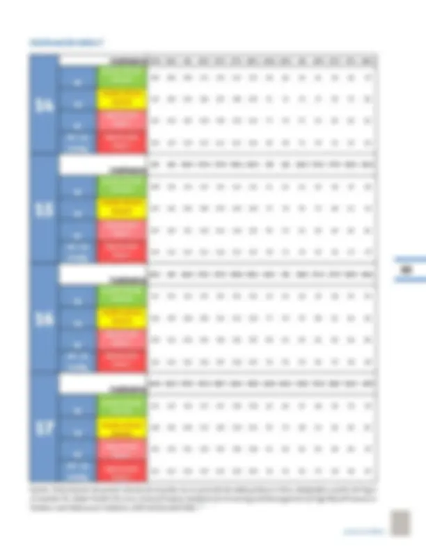 Tabla de presión arterial en niñas y niños según la edad y la estatura ...